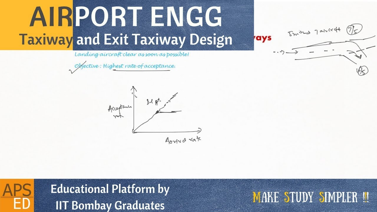 Taxiway & Exit Taxiway Design | Airport Engineering - YouTube