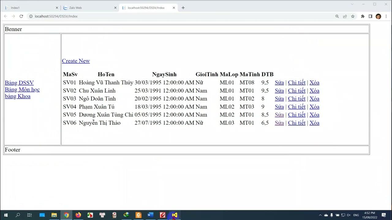 C Mvc Youtube