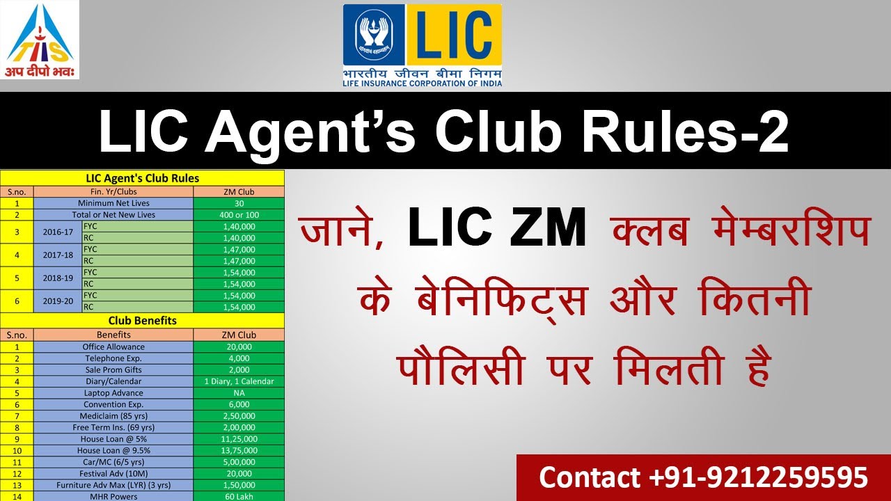 LIC Club Benefits ZM Club Part-2 | Zonal Manager Club Members LIC ...