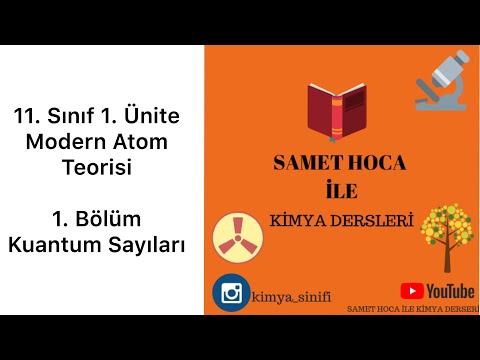 11. SINIF 1. ÜNİTE MODERN ATOM TEORİSİ  - 1. BÖLÜM (AYT)