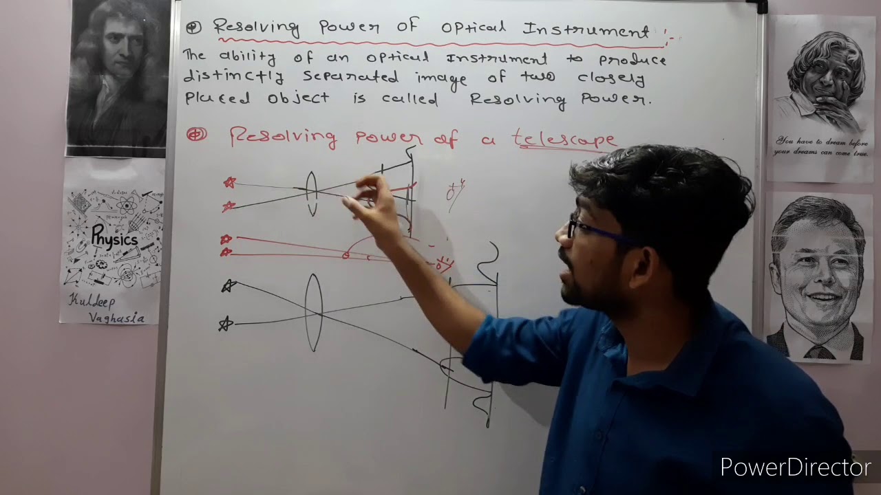 Resolution Power Of Telescope & microscope - YouTube