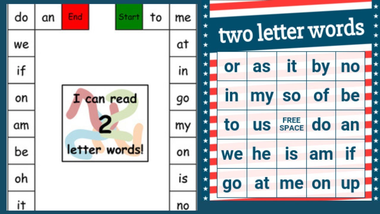 Learn to Read - 2-Letter Word - Letter Sound – Phonics - YouTube
