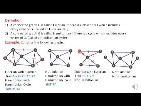 graph Lec 14 - YouTube