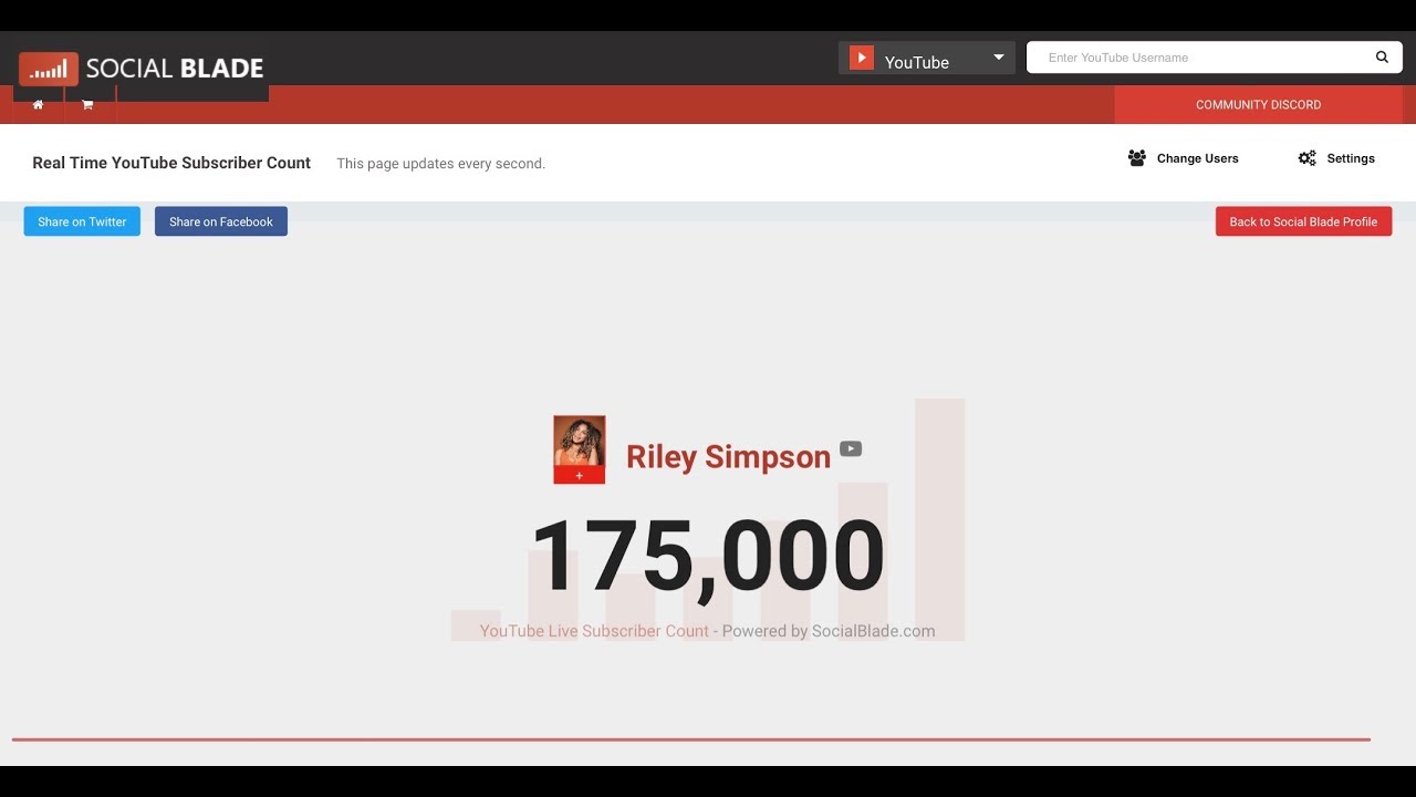 Riley Simpson Live Suscriber count - YouTube