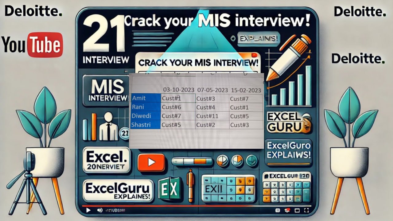 Deloitte 21 MIS Interview Queries with Excel 2010 Functions | ExcelGuru ...