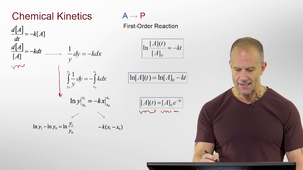 Introduction to Chemical Kinetics - YouTube