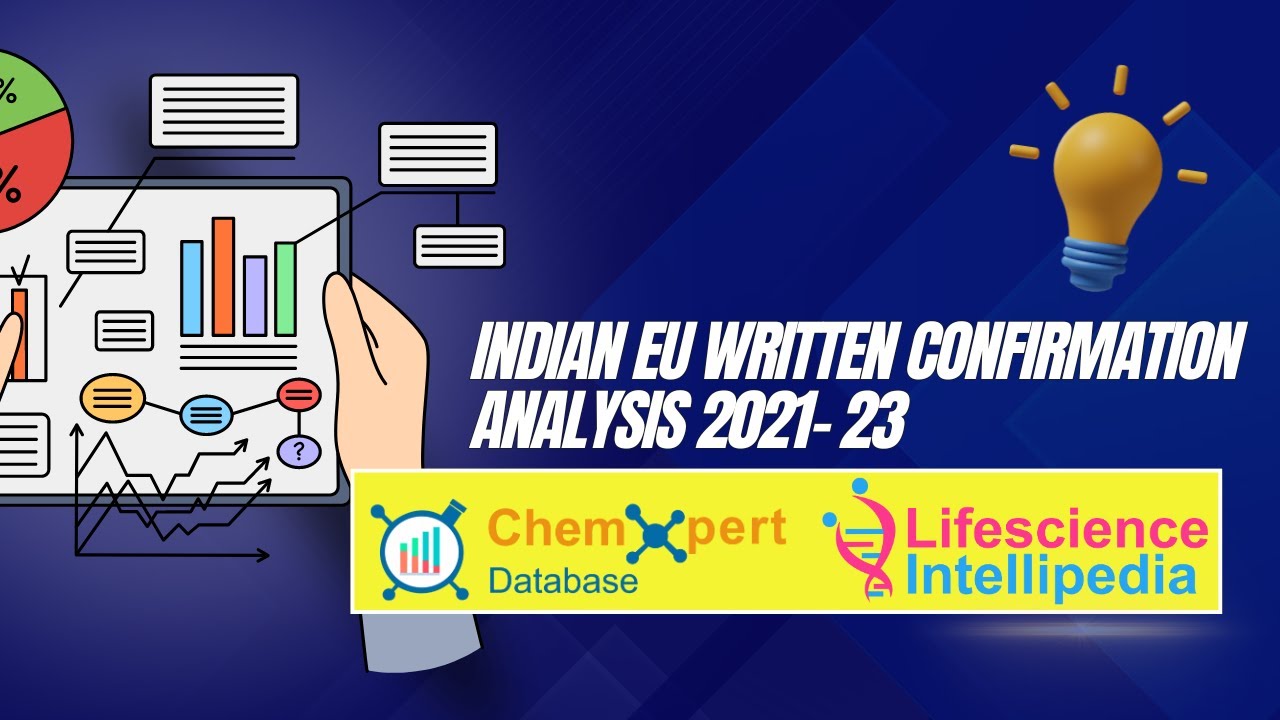 Indian EU written Confirmation Analysis 2021 to 23 - YouTube
