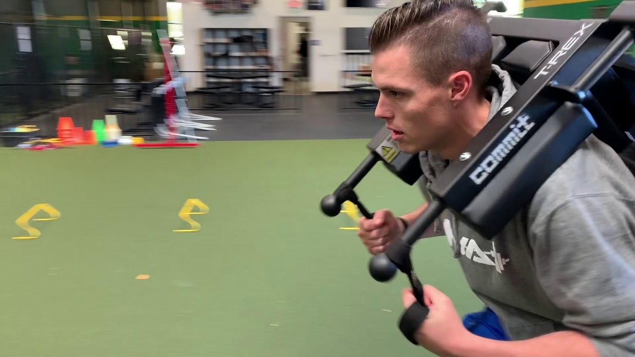 Sport Performance Training, MULTI-PLANAR Movements- COMMIT EQUIP - YouTube