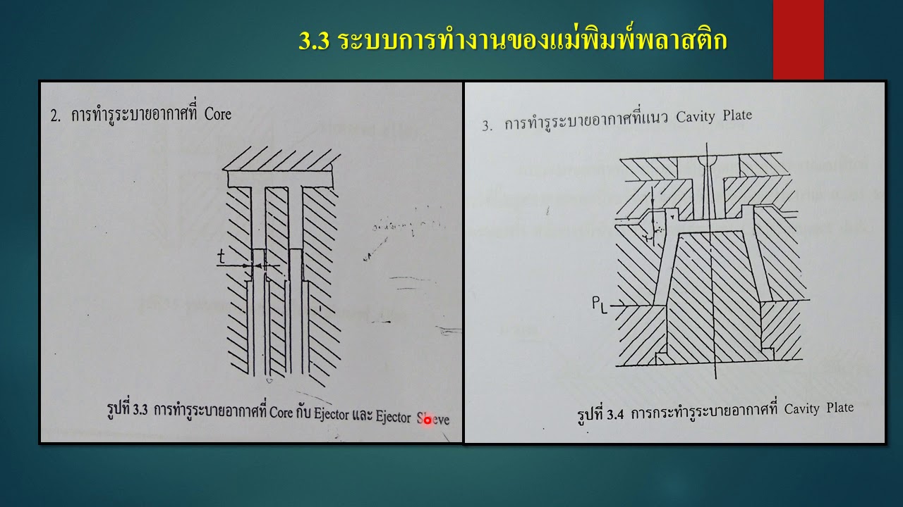 P mold 3-3c - YouTube