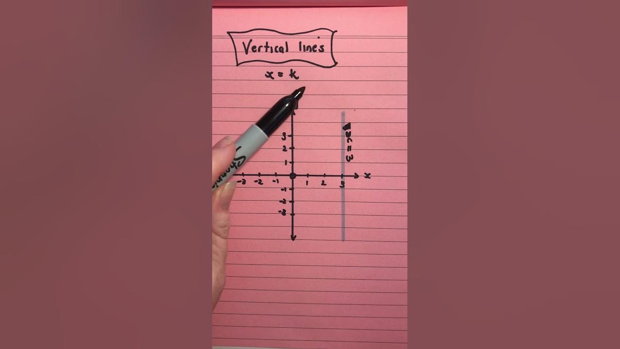How To Find The Equation Of A Vertical Line YouTube how-to-find-the-equation-of-a-vertical-line-youtube