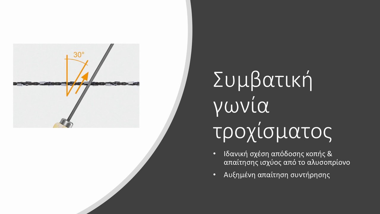 Τροχίζουμε λιγότερο, κόβουμε περισσότερο - YouTube