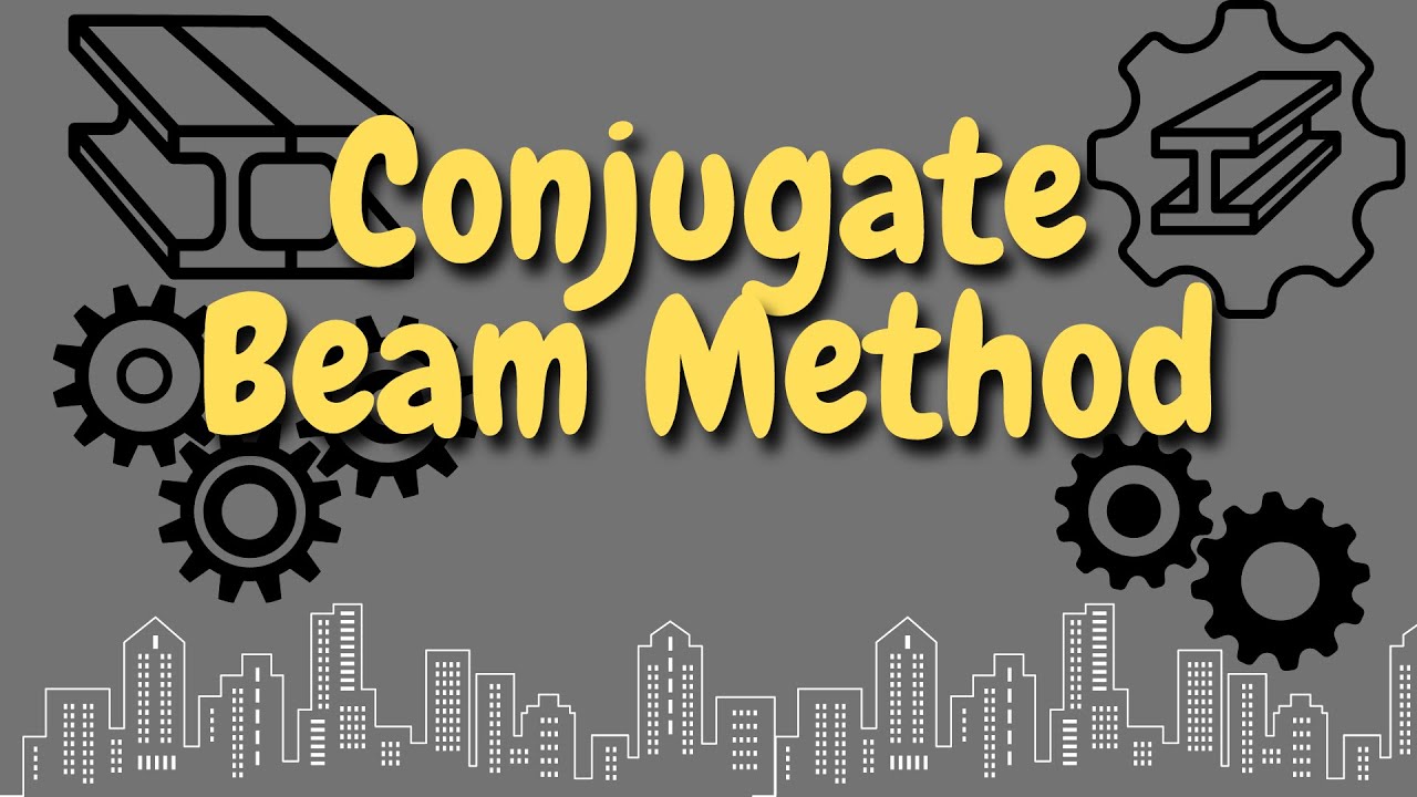 Conjugate Beam Method - YouTube