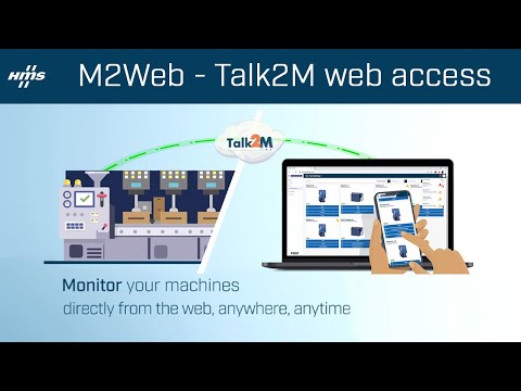 M2Web Talk2M web access - YouTube