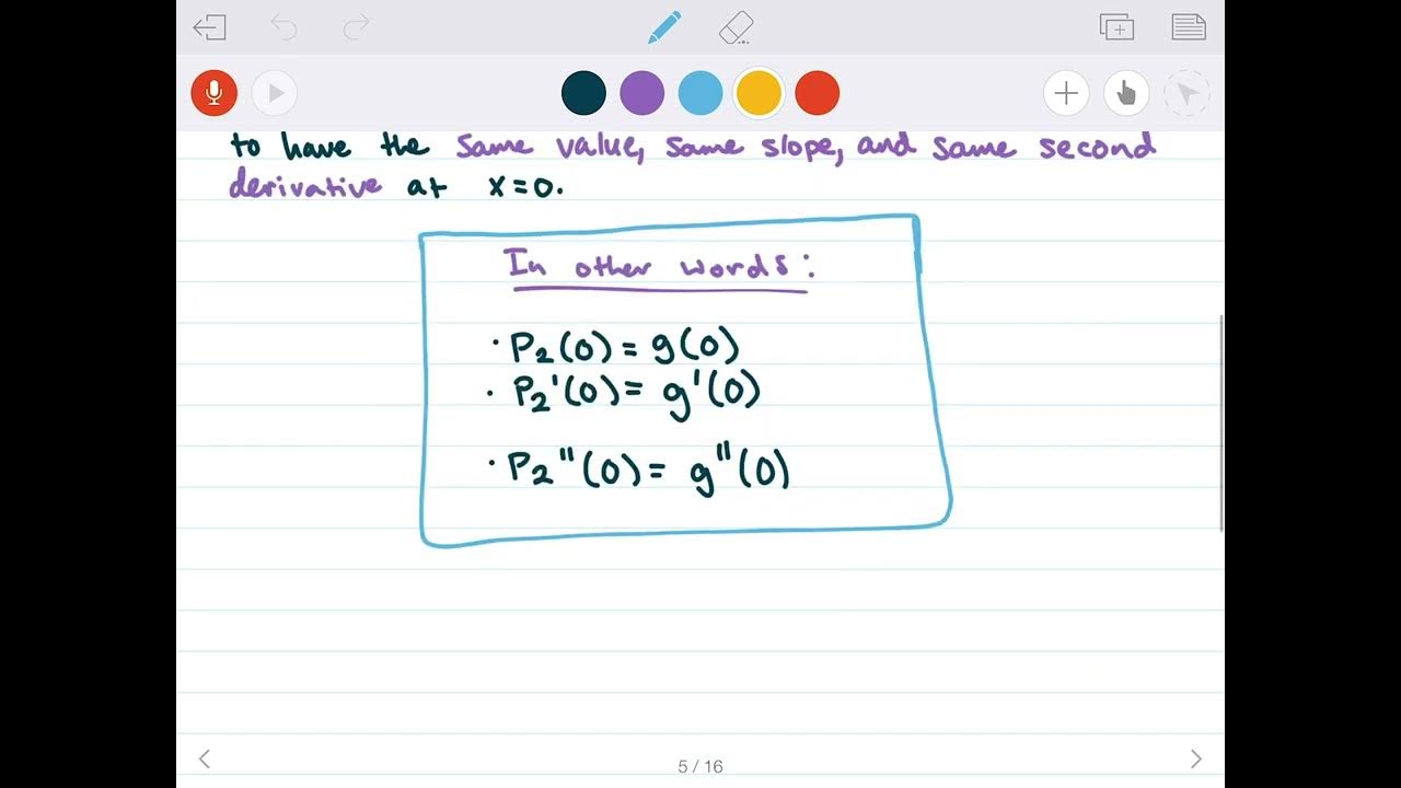 Approximating Functions with Taylor Polynomials - YouTube