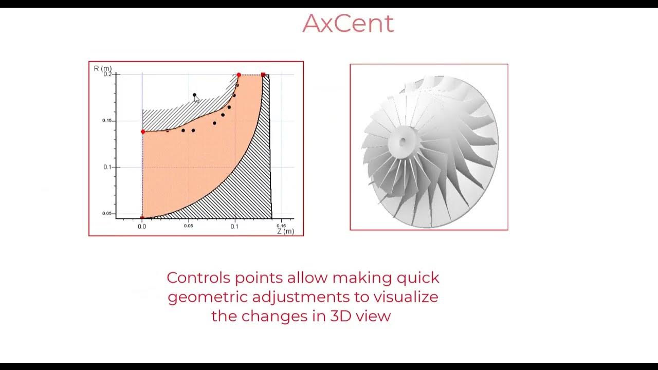 CAE Software Solutions for Radial Compressors - YouTube