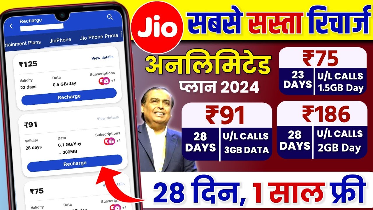 Jio सस्ता रिचार्ज | Jio ₹75, ₹91 & ₹186 में 28 Days Validity & 2GB Daily Data | Jio Recharge ...