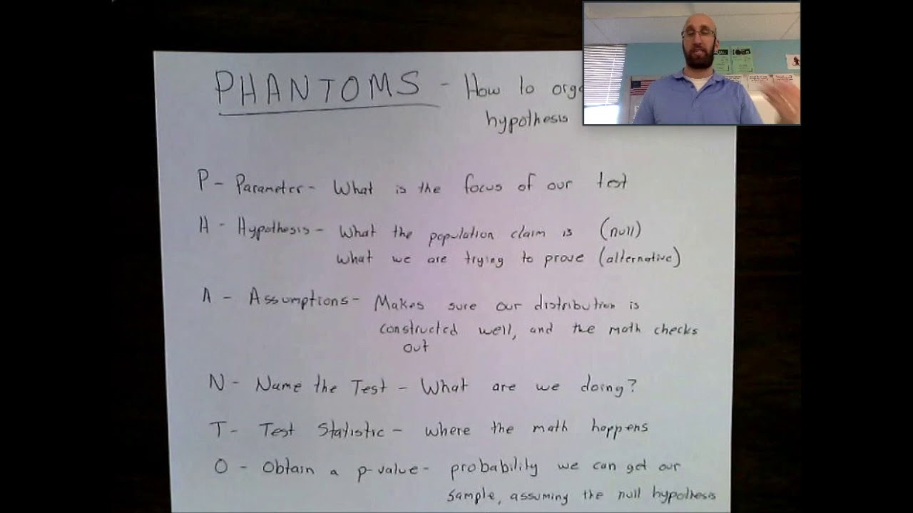 Hypothesis Testing Set Up PHANTOMS - YouTube