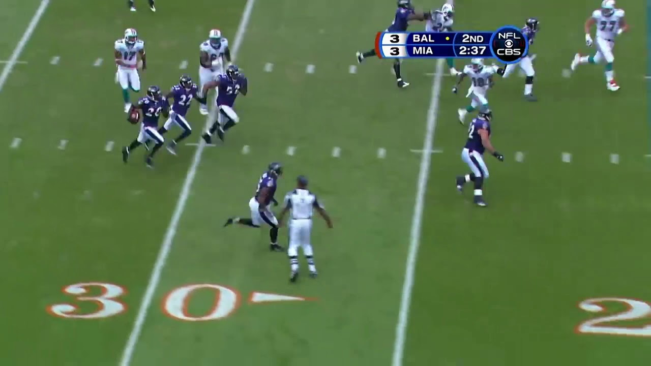 Ed Reed Pick Six in Miami Wildcard Playoffs (2008) - YouTube