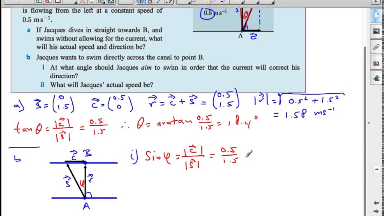 IB Vectors Swimming across a river with a current - YouTube