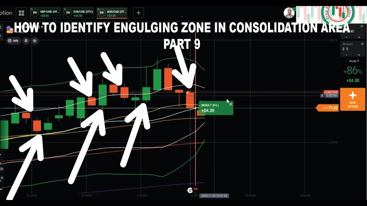 @🇳🇬, How to Identify Engulfing Zone in Consolidation Area Part 9 - YouTube