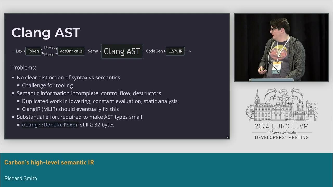 2024 EuroLLVM - Carbon's high-level semantic IR - YouTube