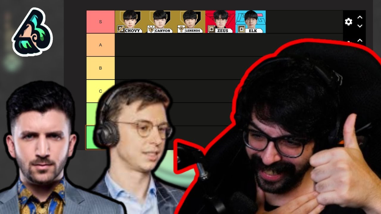 TIER LIST CON CAEDREL E YAMATO - MSI TIERLIST - YouTube