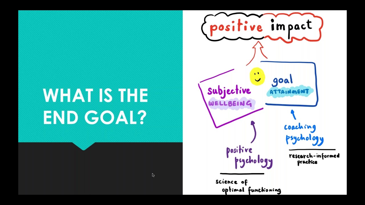 UEL Psychology Masterclass - Unlocking Potential Through Positive ...
