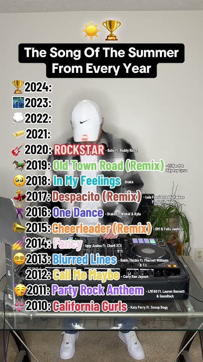 The Song of the Summer from Every Year ☀️ (Part 2) - YouTube