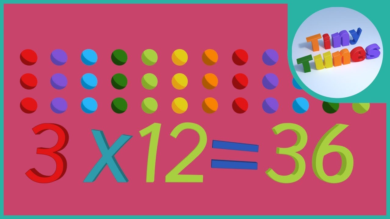 3 Times Table song | Tiny Tunes - YouTube