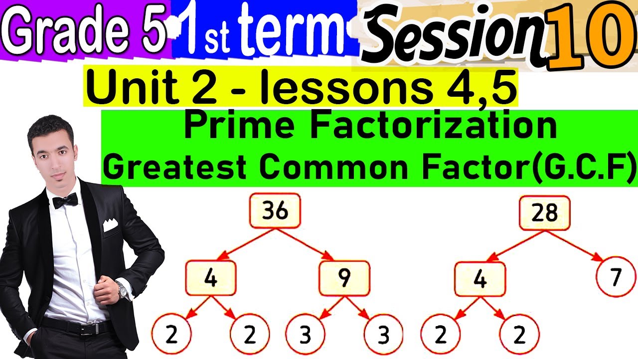 Prime Factorization Greatest Common Factor G C F Grade 5 1st prime-factorization-greatest-common-factor-g-c-f-grade-5-1st