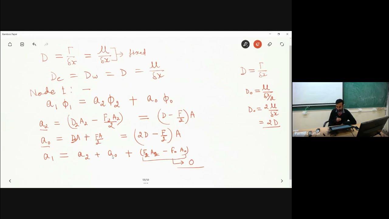FVM Discretization of 1-D Convection Diffusion Problems and ...