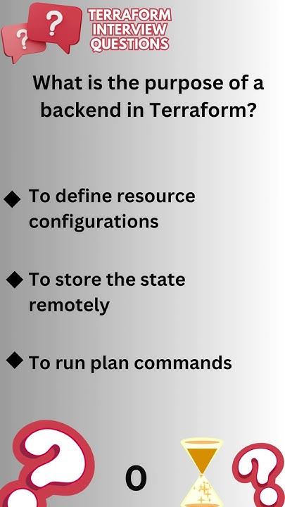 24 Terraform Quiz Shorts Subscribe Youtube