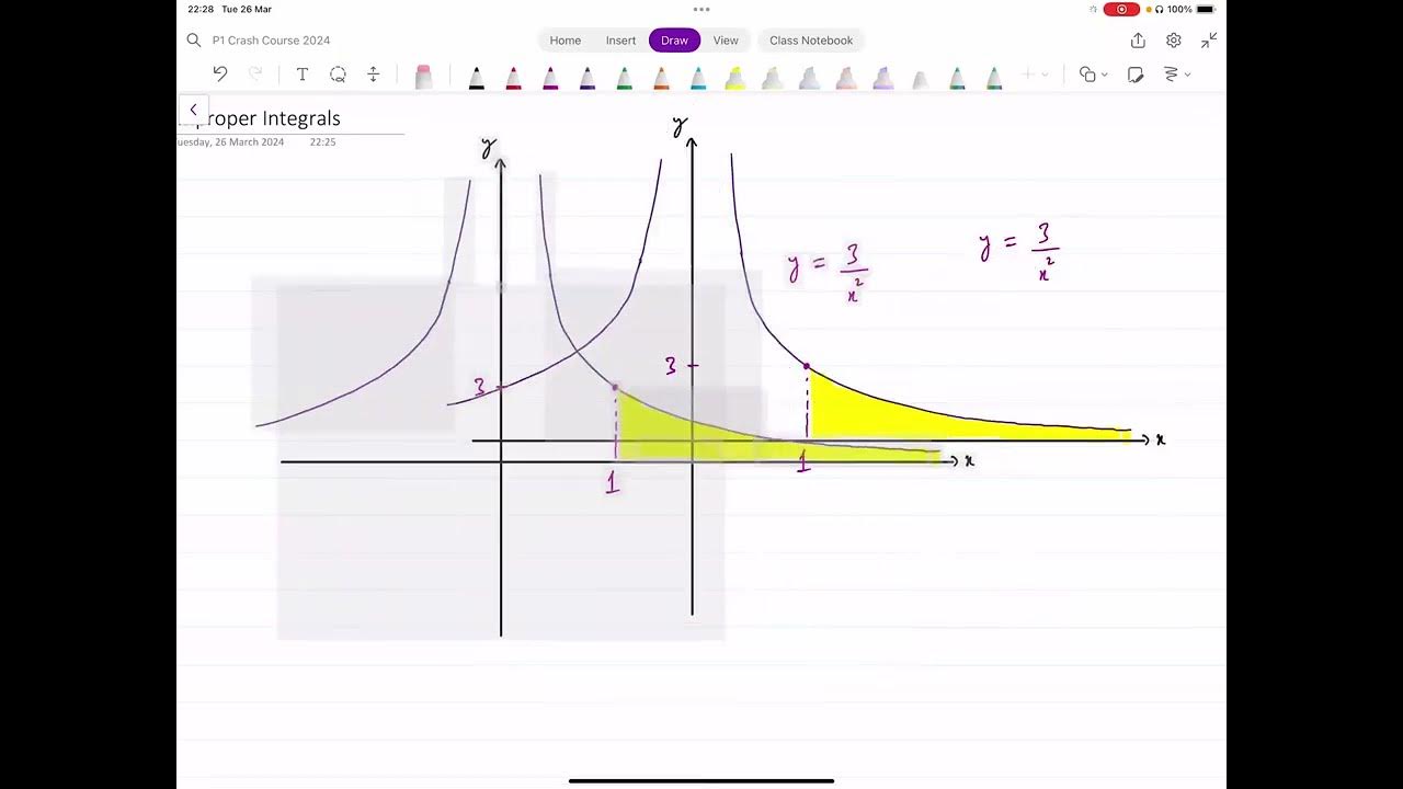 P1 Integration Part 4 | | AS & A level Math | IGCSE/O-level Add Math - YouTube