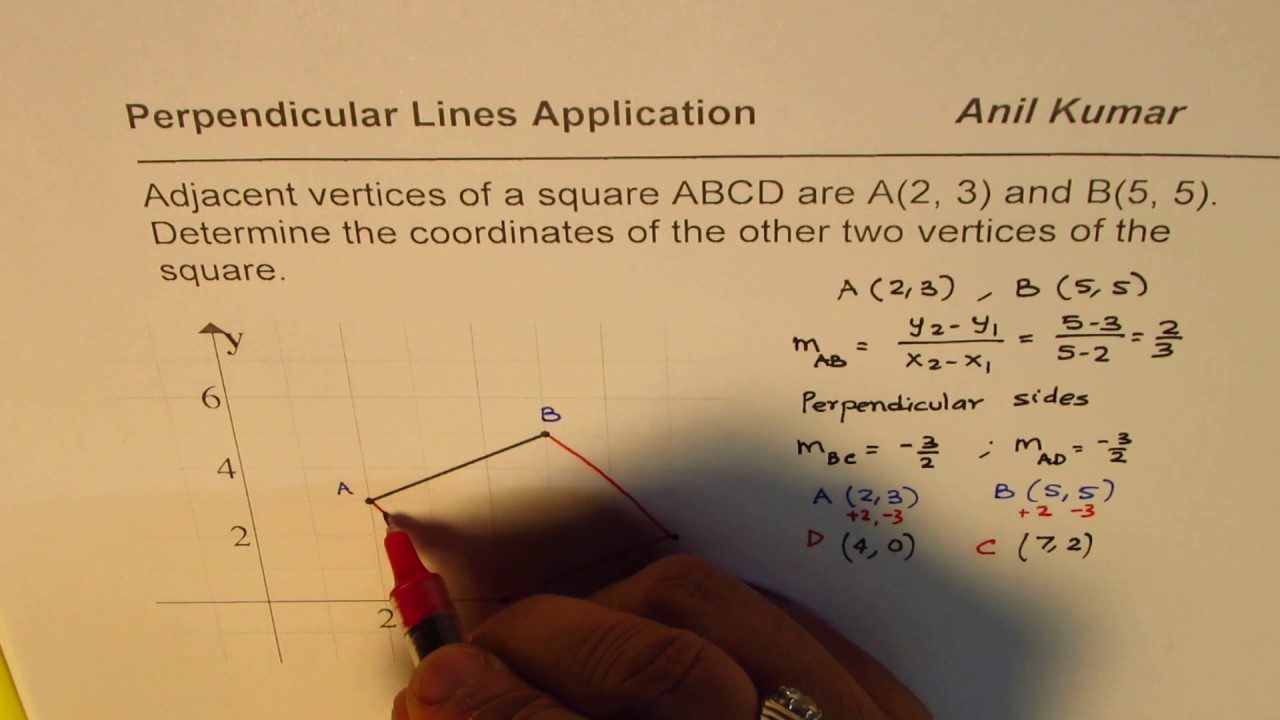 Perpendicular Lines Application Vertices of Square from Adjacent Side ...