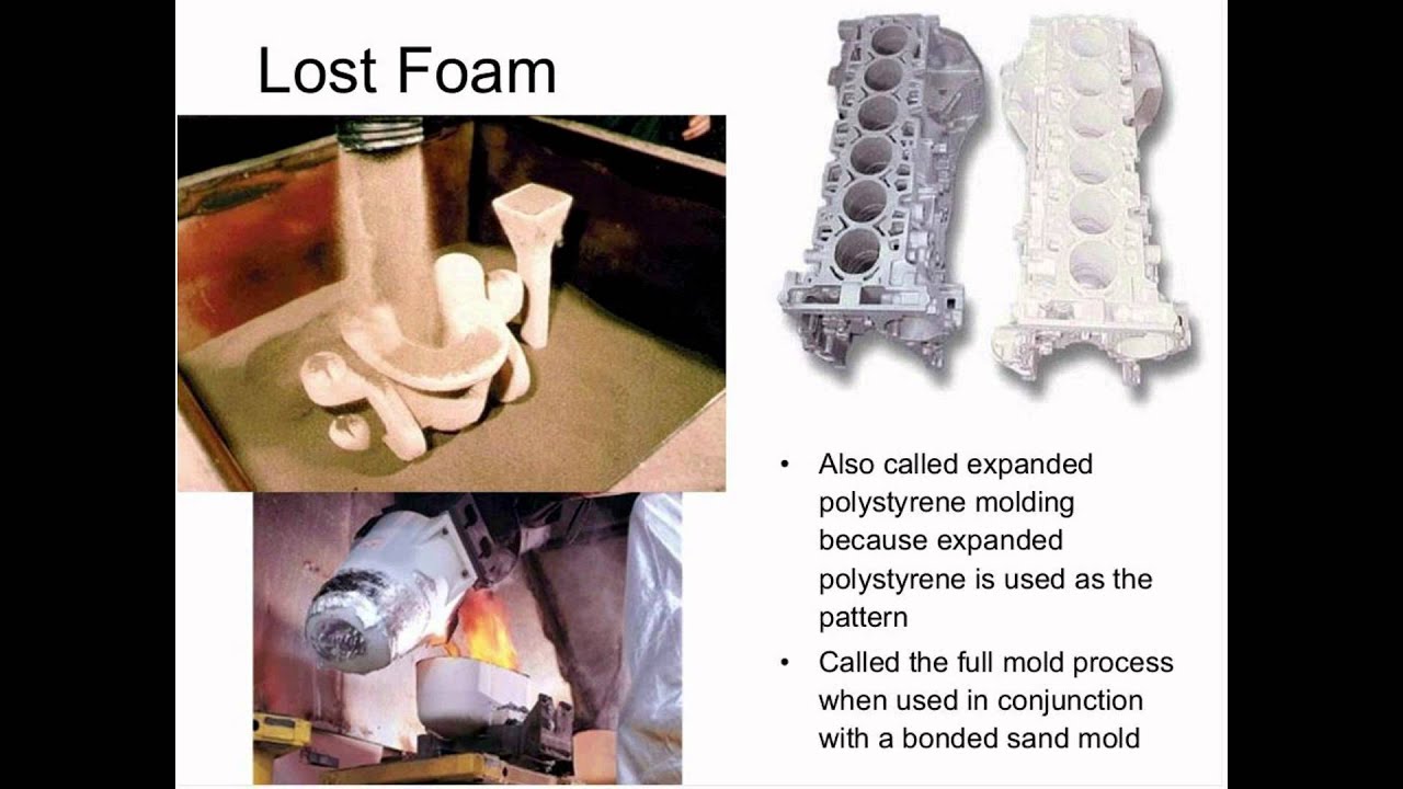 Overview of Metalcasting Processes - YouTube