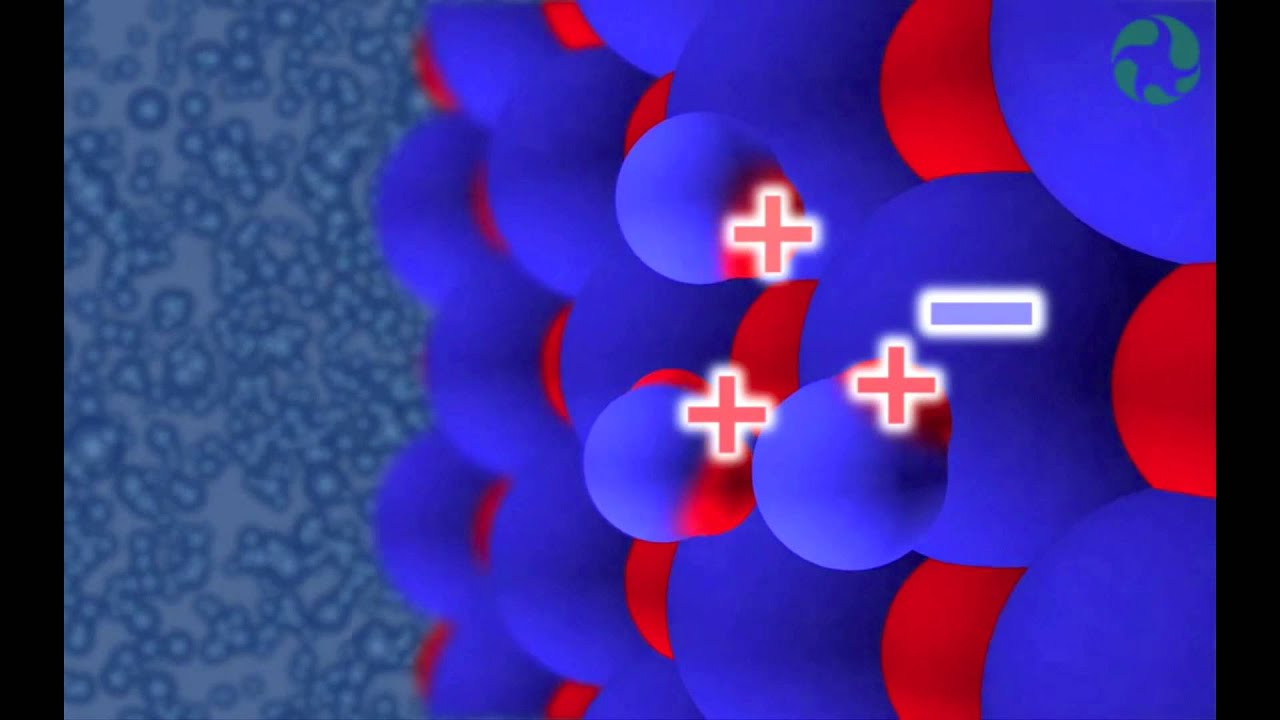 CACL2 movie trailer - YouTube