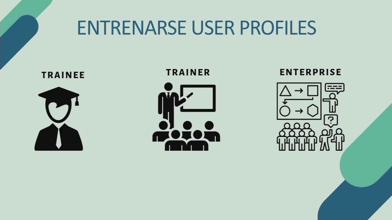 First Steps on Entrenarse 1 of 8 - YouTube