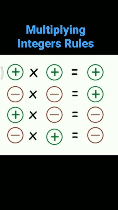 multiplying integers rules - YouTube