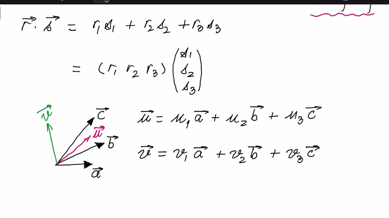 Metric Tensor: Distances and angles in any crystal system - YouTube