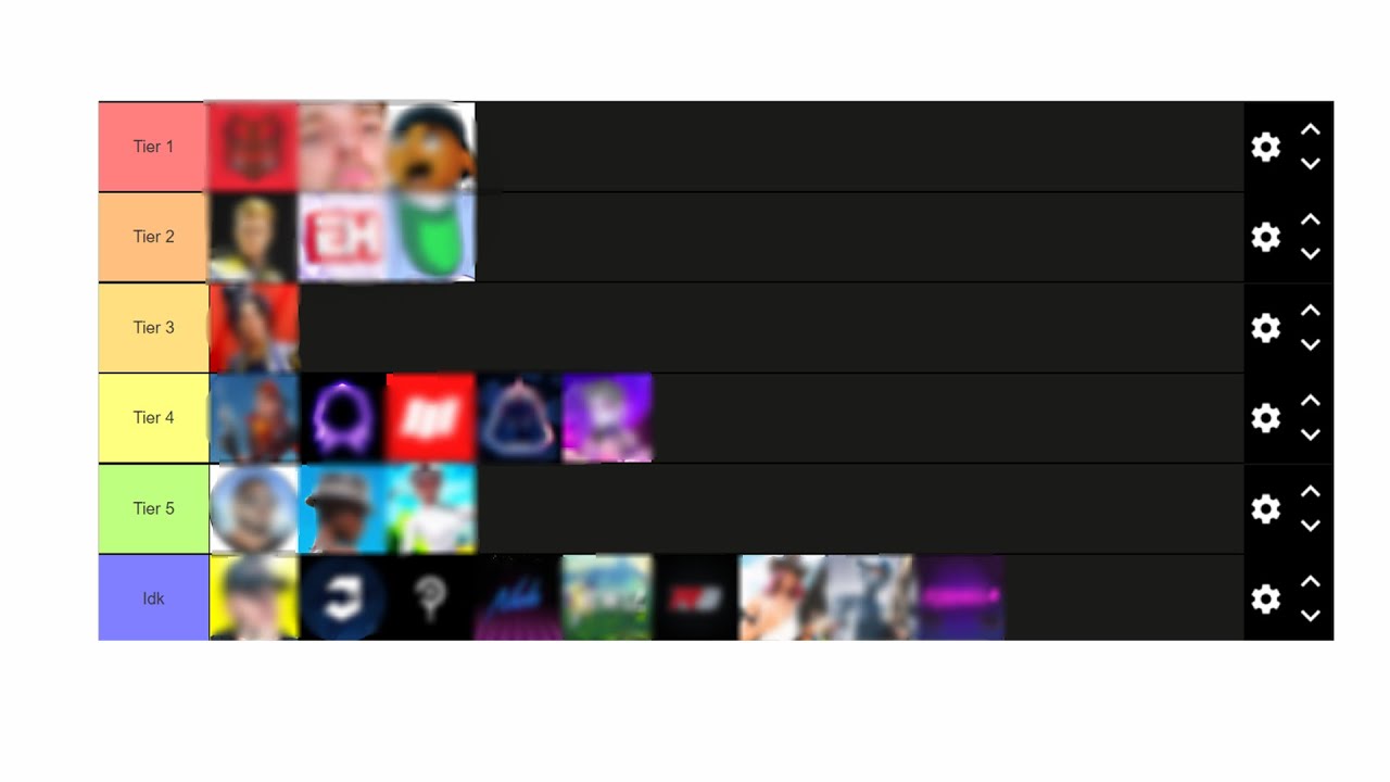 Fortnite Content Creator Tier List - YouTube