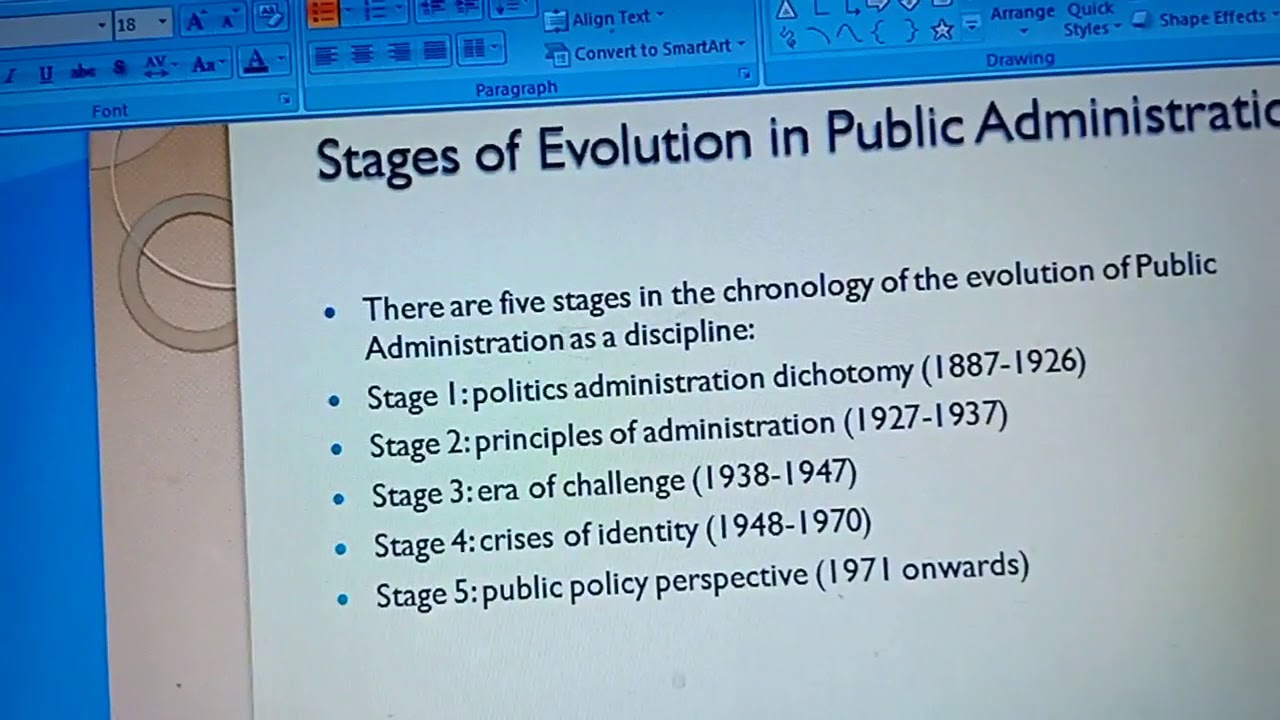 Evolution of Public Administration #evolutionofpublicadministration # ...