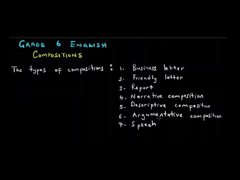 Types of Compositions | Lesson 1 | ZIMSEC Grade 6 English - YouTube