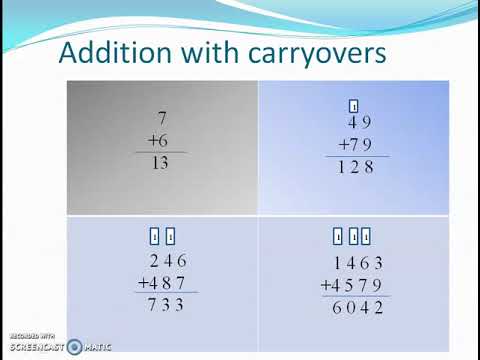 Addition class 3 - YouTube