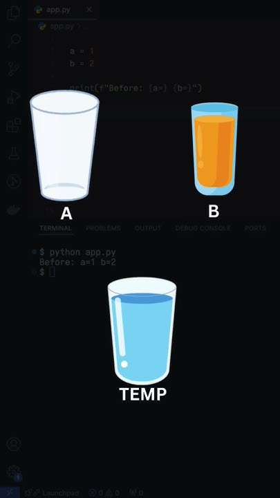 Swap two numbers without third variable | DSA | #coding #python # ...