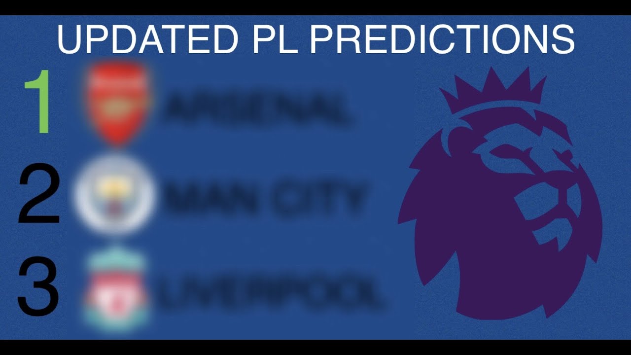 Our UPDATED Premier League Predictions! - YouTube