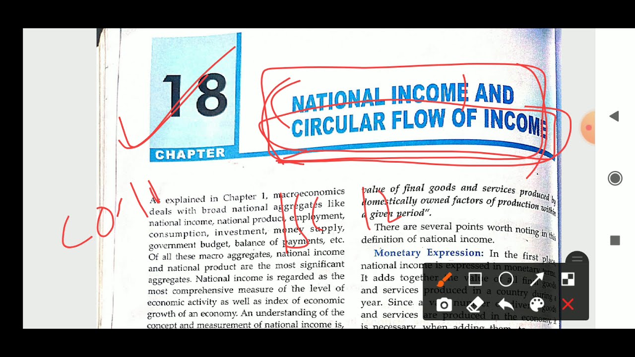 National income and Circular flow of income || isc || Class 12 ...