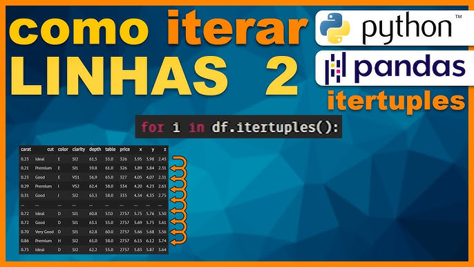 Porcentagem Acumulada No Pandas Pytthon Com 1 Linha🧂 Explore O Universo Das Apostas Online Com