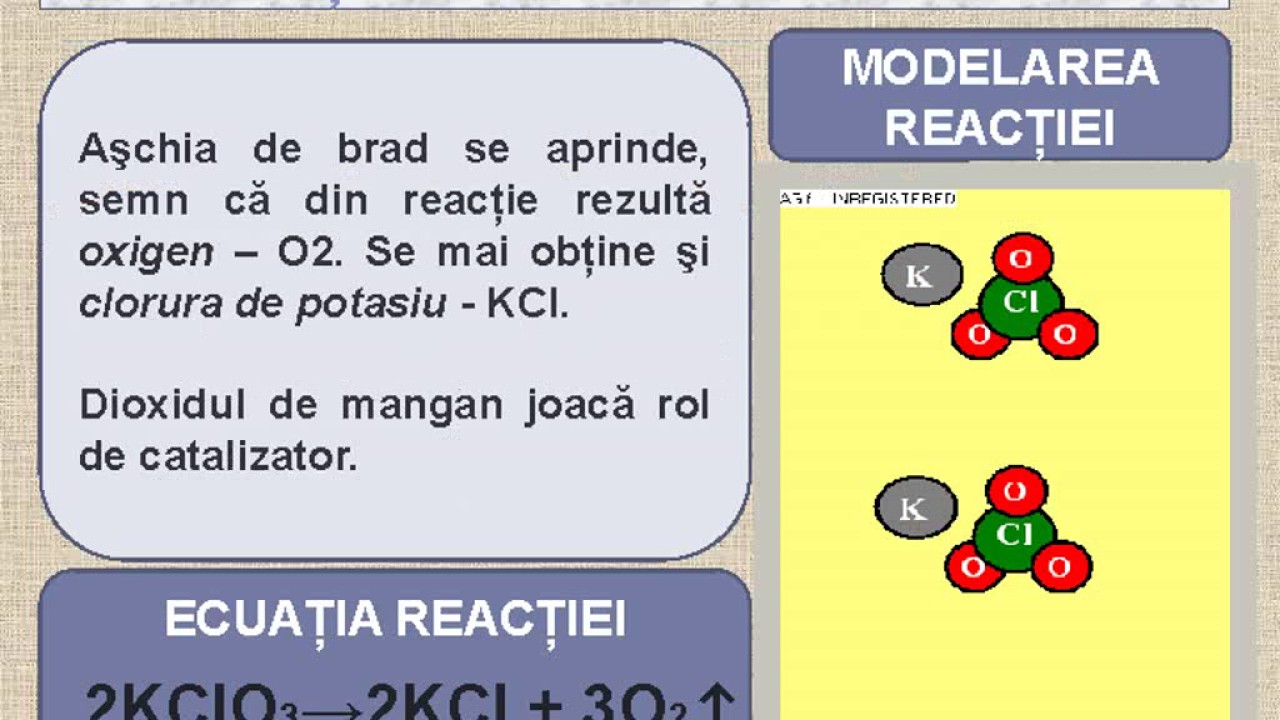 Reactii de descompunere - YouTube