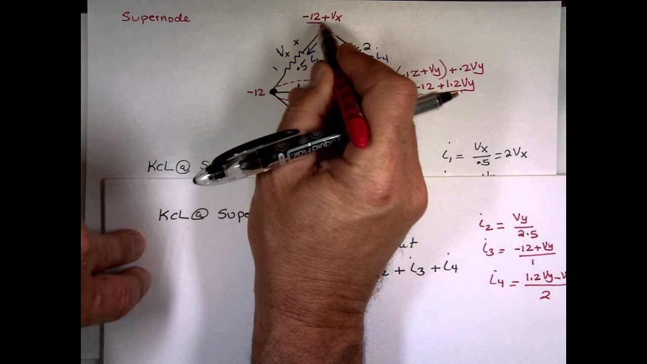 Supernode part 2 - YouTube