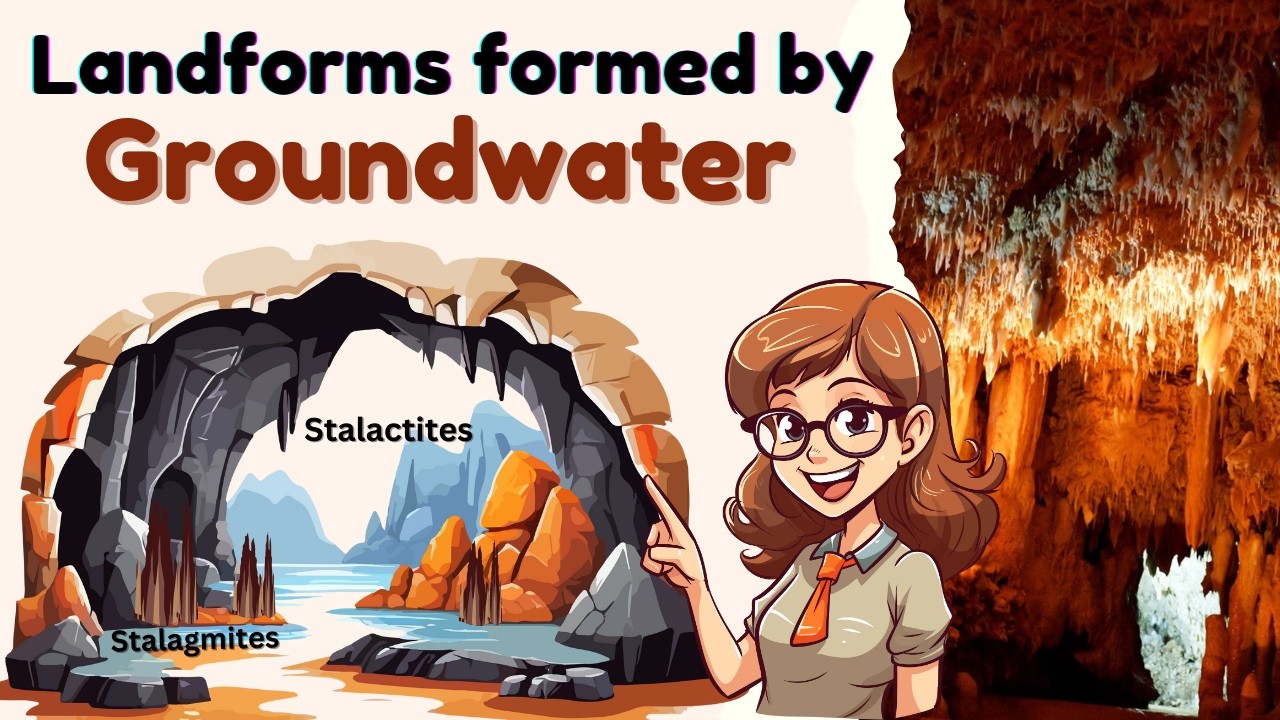 Groundwater - Landform and Their Evolution | Class 11 Geography | NCERT ...